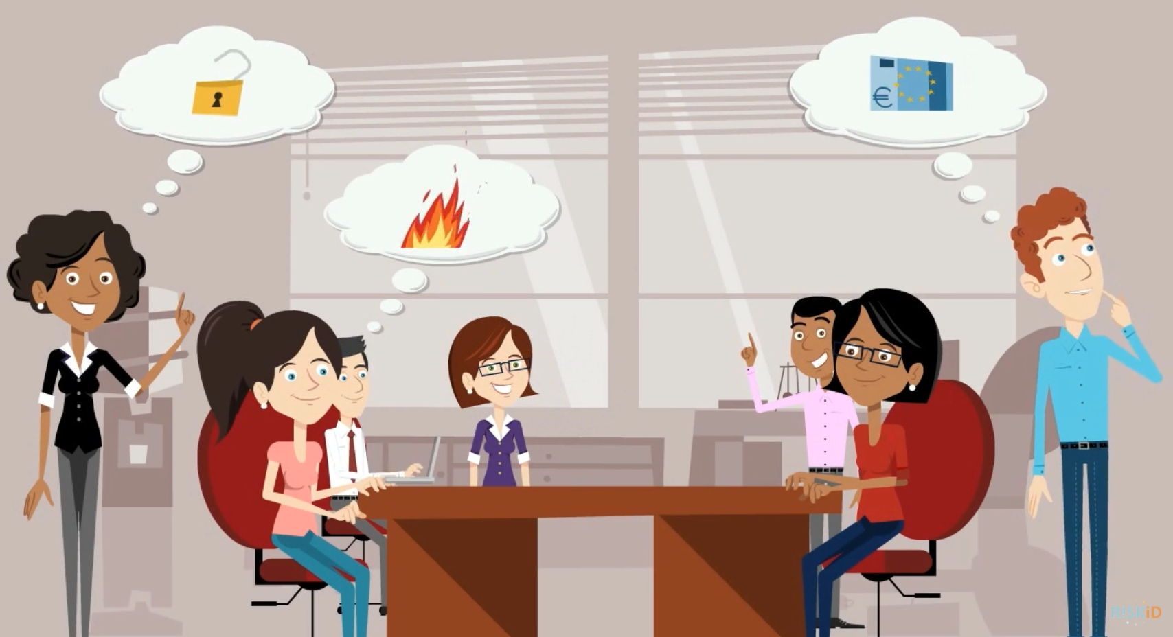 Step 3: Discussing risks using RISKID - RISKID Step 3: Discussing risks using RISKID - RISKID